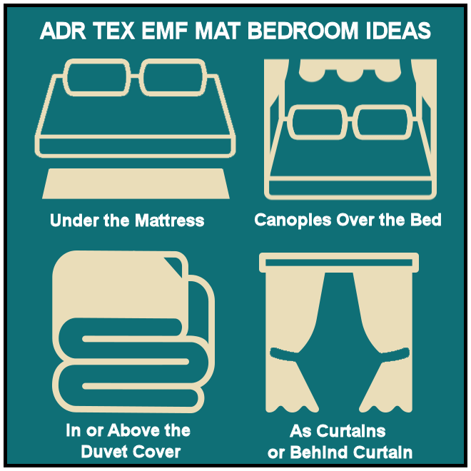 Best ADR TEX EMF Mat Online - Adermark